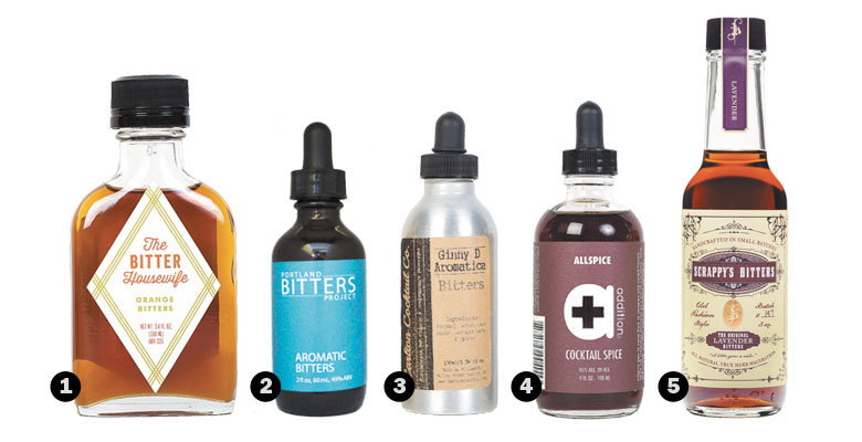 Drop It Like It’s Hot